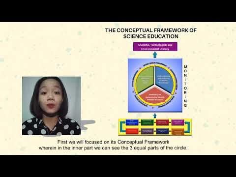 K-12 SCIENCE CURRICULUM