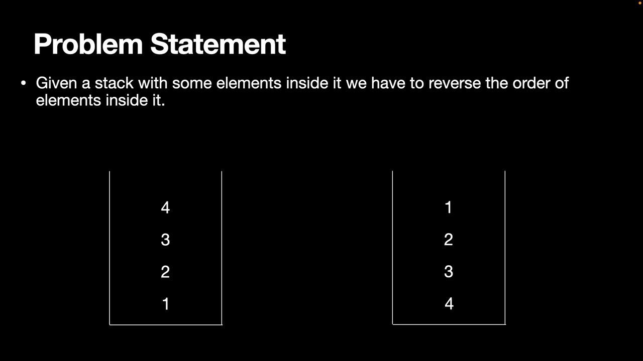 Reverse Elements of a Stack
