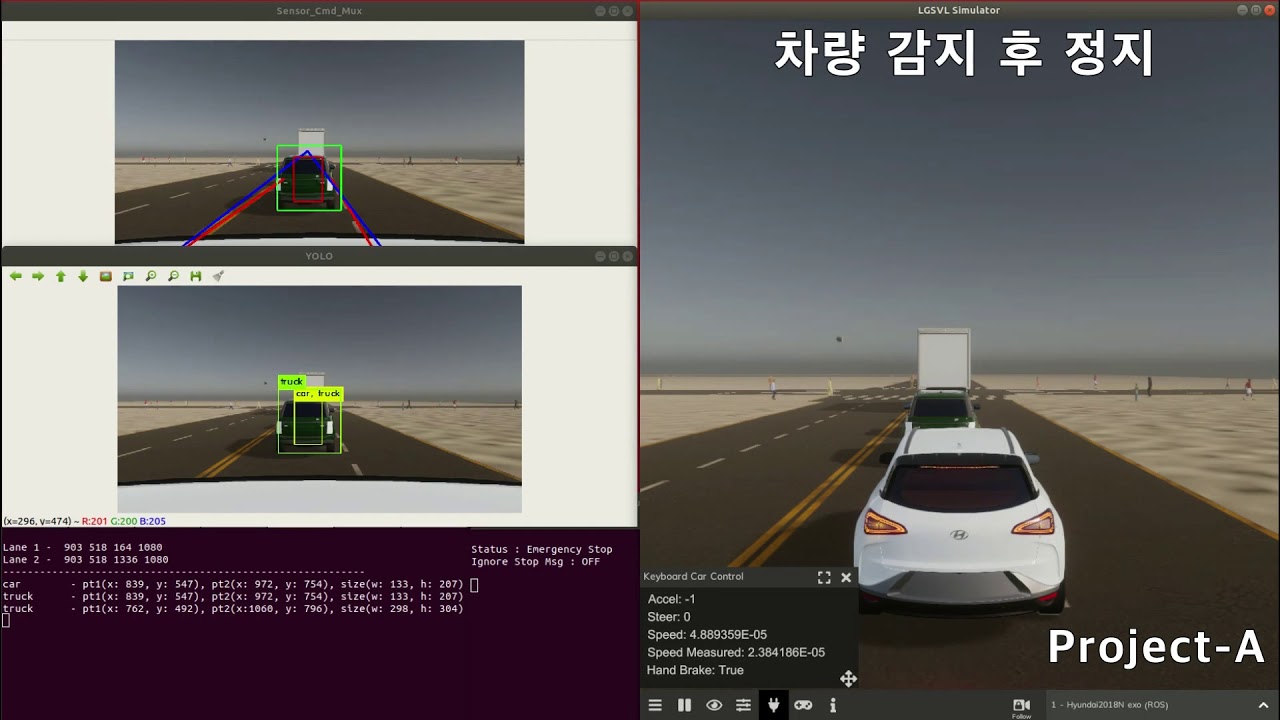 GitHub - GhostWebSys/PROJECT_AUTO: Make ADAS.