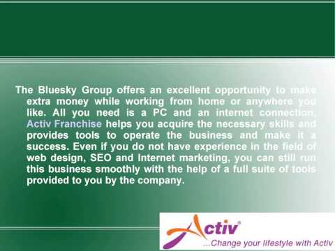 Activ Web Design Franchise | Activ Franchise