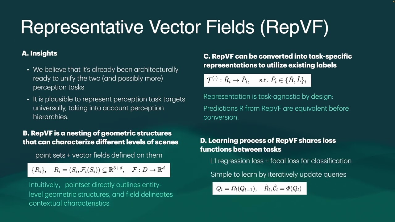 RepVF: A Unified Vector Fields Representation  for Multi-task 3D Perception