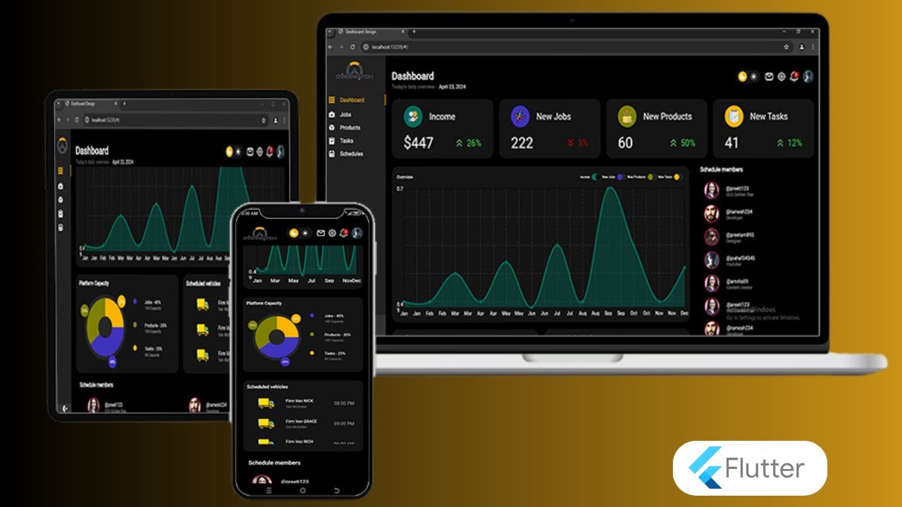 Flutter Web Tutorial | Creating a Responsive Dashboard UI in Flutter | #flutterui #speedcode