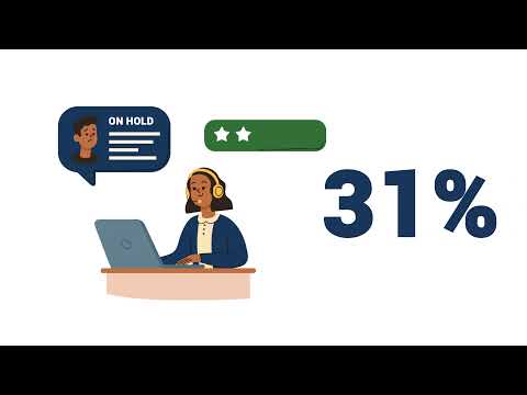 Queue Callback Feature Dramatically Improves Customer Satisfaction