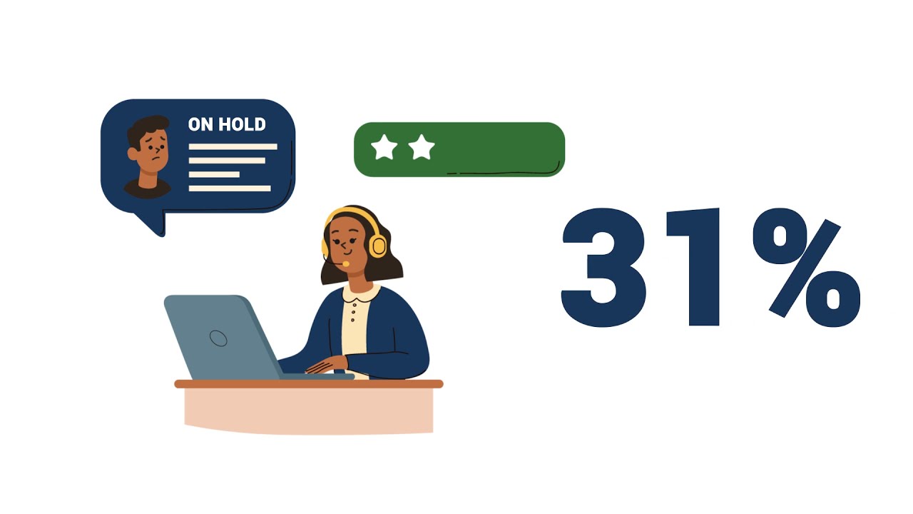 Queue Callback Feature Dramatically Improves Customer Satisfaction