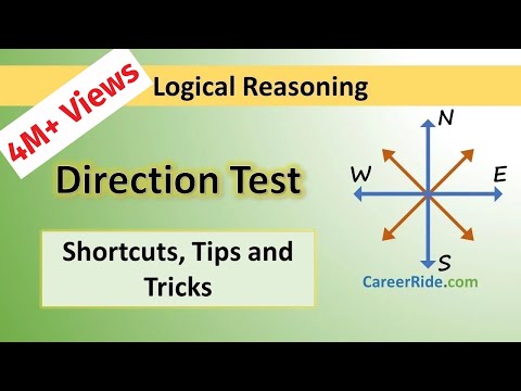 Direction Sense Test - Tricks & Shortcuts for Placement tests, Job Interviews & Exams