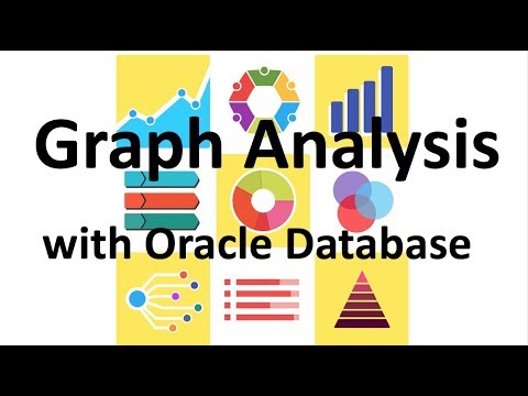 Presenter: Graph Product Management Team, Oracle