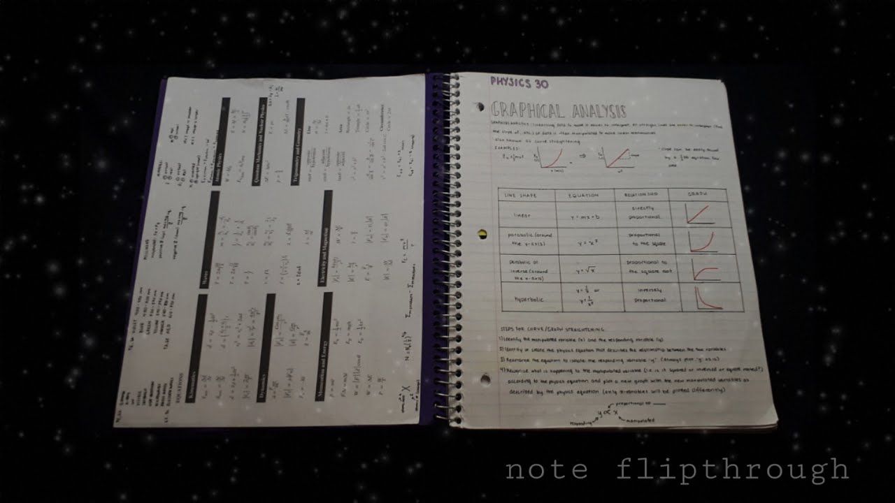 full flipthrough of physics notes 💫