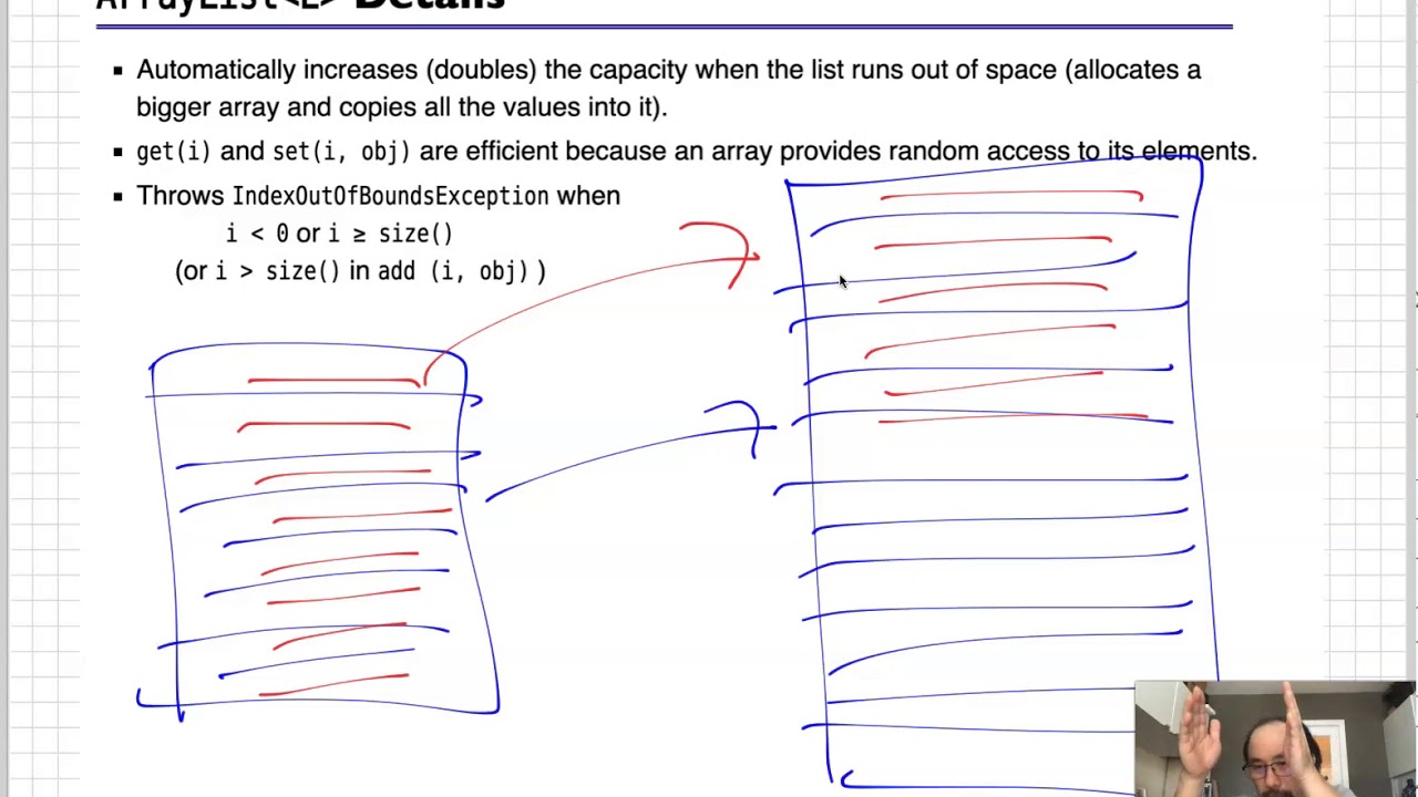 Java Ch12 ArrayLists