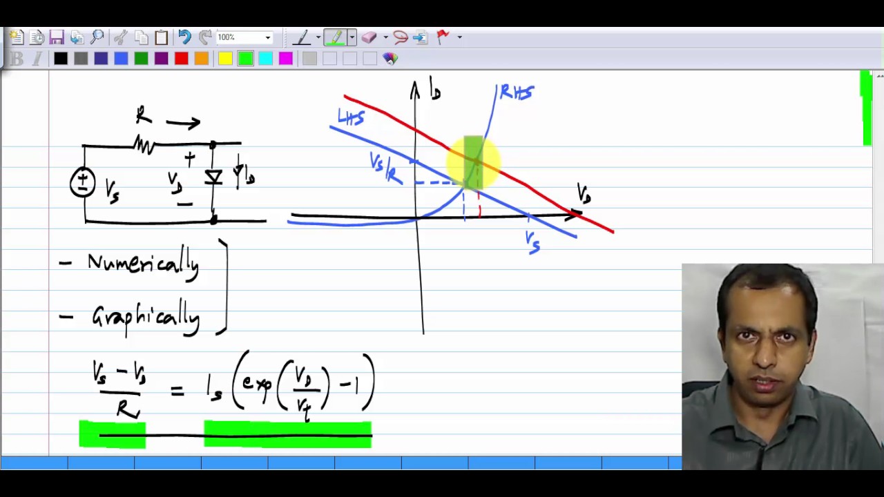 W01L06IncrementalAnalysisGraphical