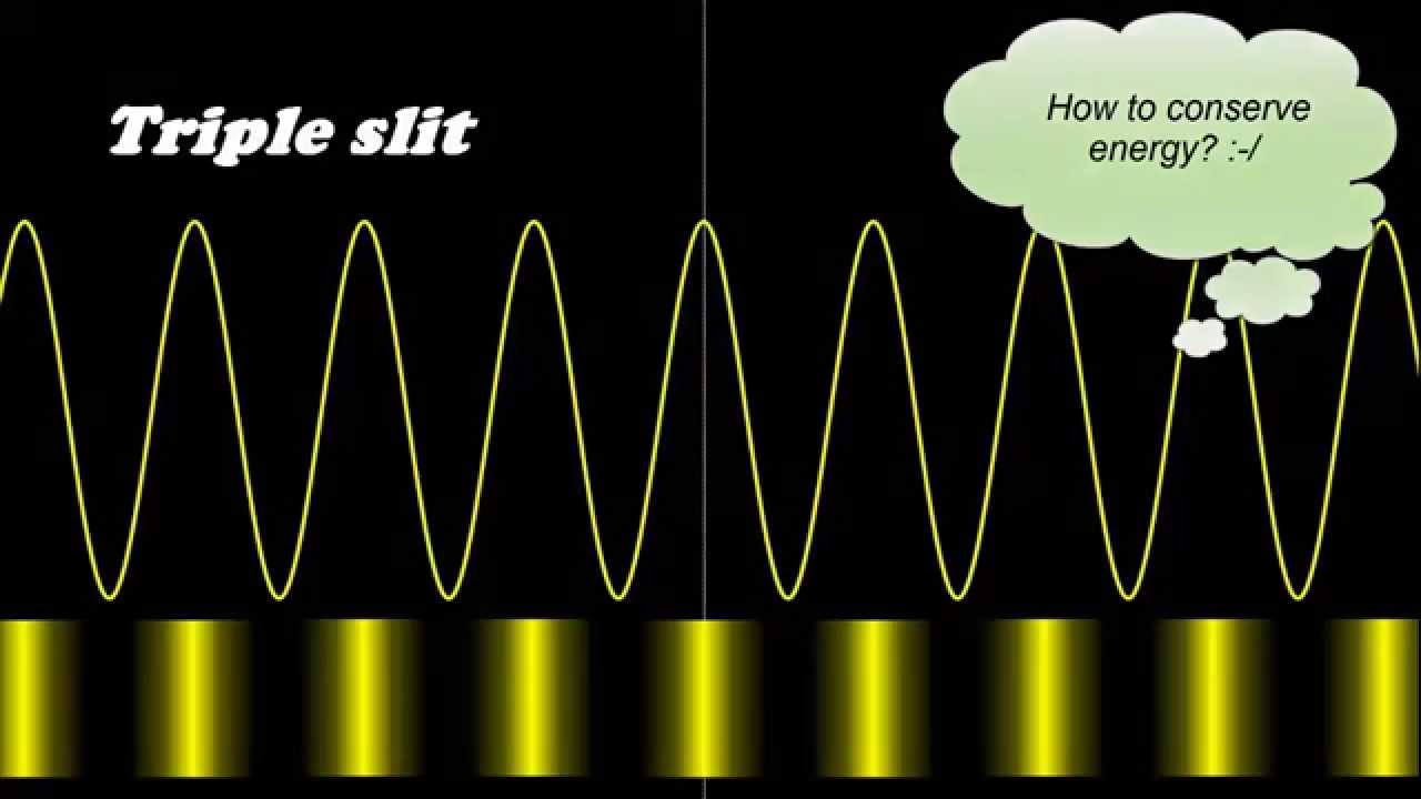 Interference 14 - Multiple slits? :O
