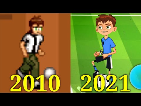 Evolution of Toon Cup Games 2010-2021