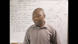 G7-CTS-Drawing and Colouring-Exercise – Smartlen Education