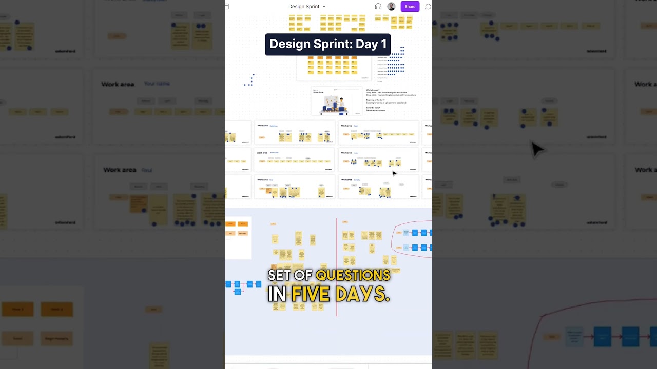 How to Conduct a Design Sprint: Day 1 - Mapping #ux #startup #founder #design