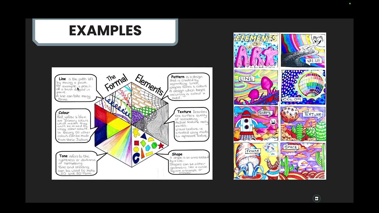 7 Elements Project (Grade 7) Tutorial