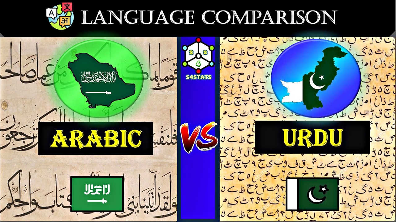 Arabic Vs Urdu : Language Comparison