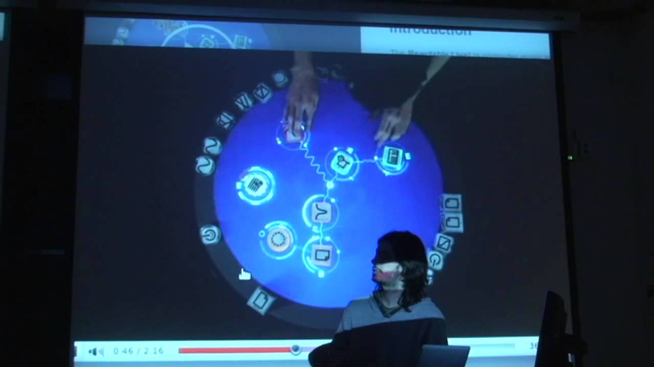 openFrameworks Developer Series :: Arturo Castro