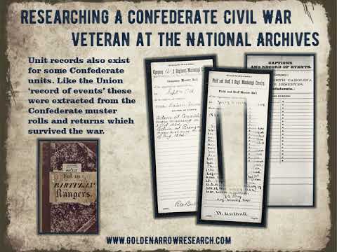 Confederate Civil War Records at the National Archives
