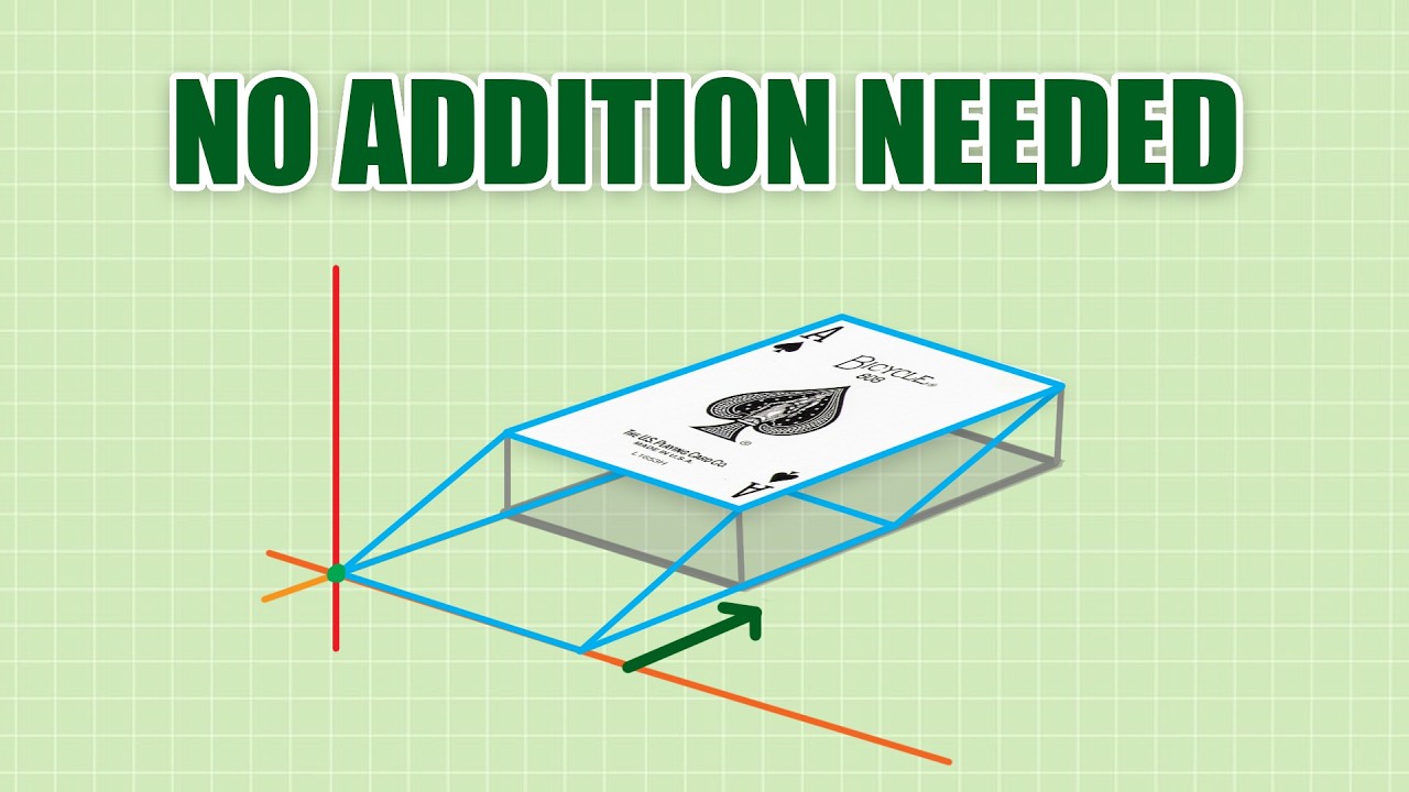 Homogeneous Coordinates: The 4D Hack for 3D Animations