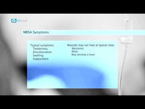 MRSA Symptoms