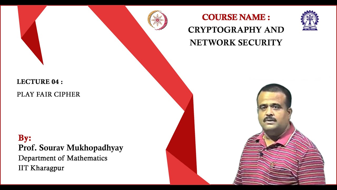 Understanding the Playfair Cipher: A Comprehensive Guide | Galaxy.ai