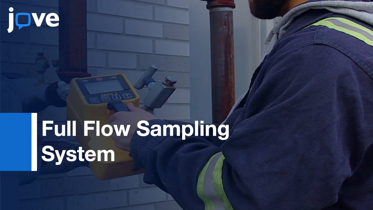 Full Flow Sampling System for Quantification of Methane Emissions | Protocol Preview
