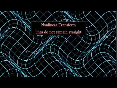 Examples Of Nonlinear Two Dimensional Transformations