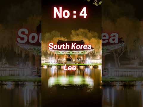 Surnames Around the World: Common Family Names in Different Countries