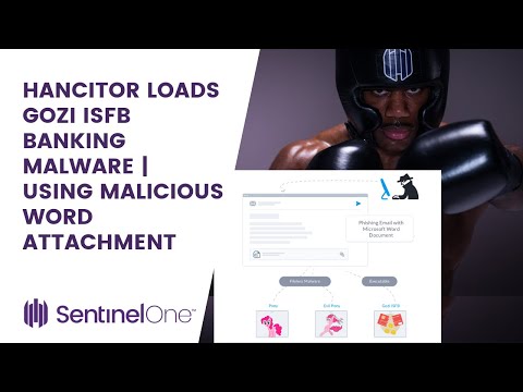 Demo | Hancitor Loads Gozi ISFB Banking Malware | Using Malicious Word Attachment