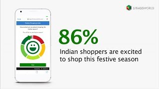 LitmusWorld - Features & Pricing (December 2025)