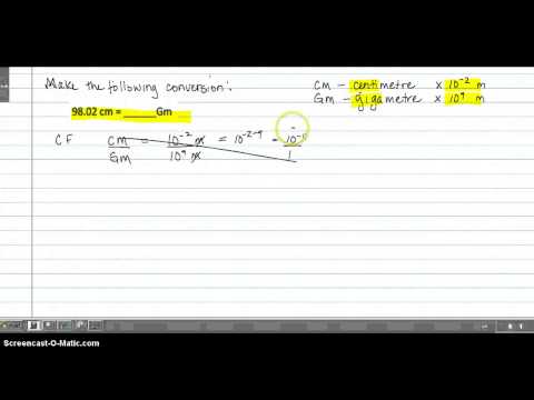 Metric conversions - tera to pico