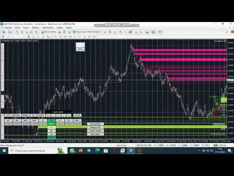 New Smart Money concepts indicator complete for MT4 (EA) 2023