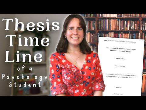 How to write an Honours Thesis | Psychology Student