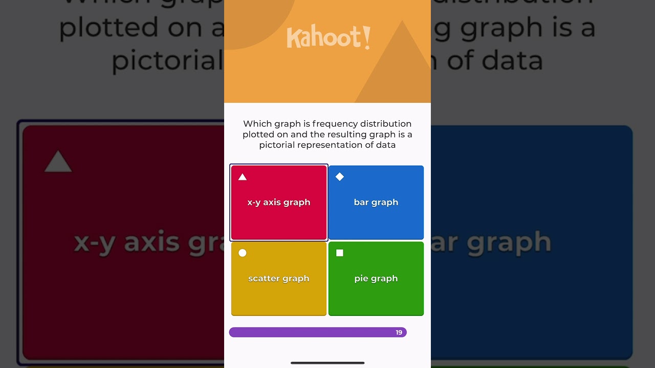 Biostatistics Examination Practice Question(65 of 1000): central tendency #statisticalanalysis