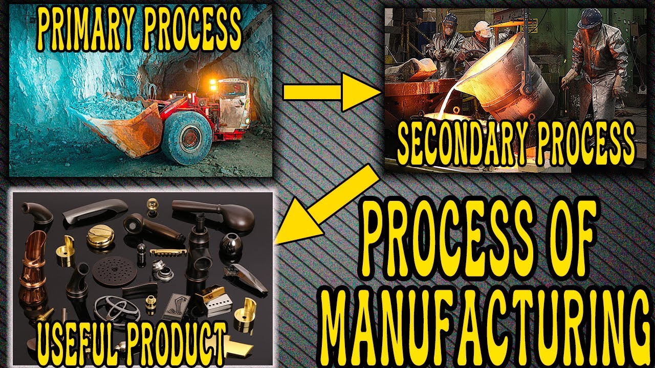 Introduction to Manufacturing Engineering and Technology