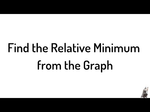 #16. Find the Relative Minimum from the Graph