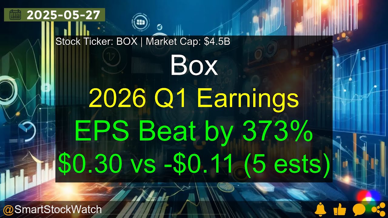 Box (BOX|$4.5B) - 2026 Q1 Earnings Analysis