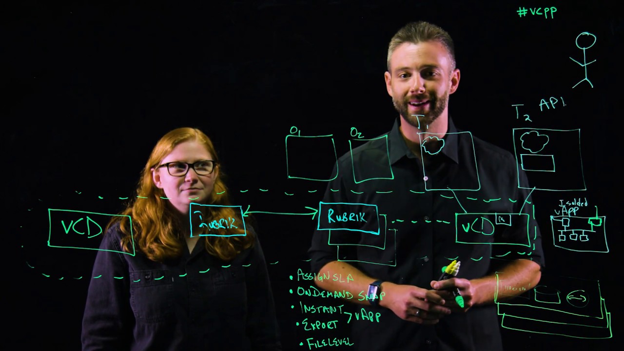 Technical Review of VMware vCloud Director and Rubrik Integration for Cloud Providers