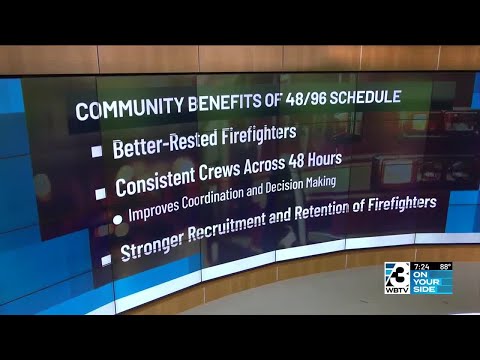 Indian Land Fire Department tests 48/96 schedule