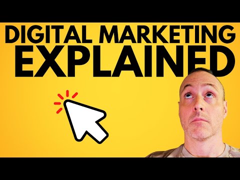 The 6 Types of Digital Marketing EXPLAINED