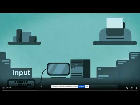 IED DL: Activity 1.2.3 Basic Outputs Programming first video