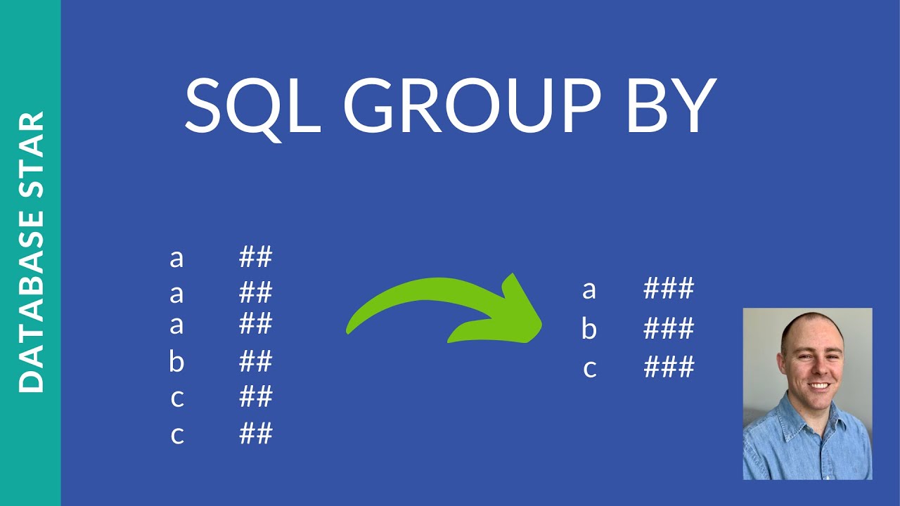 SQL Group By: An Explanation and How To Use It