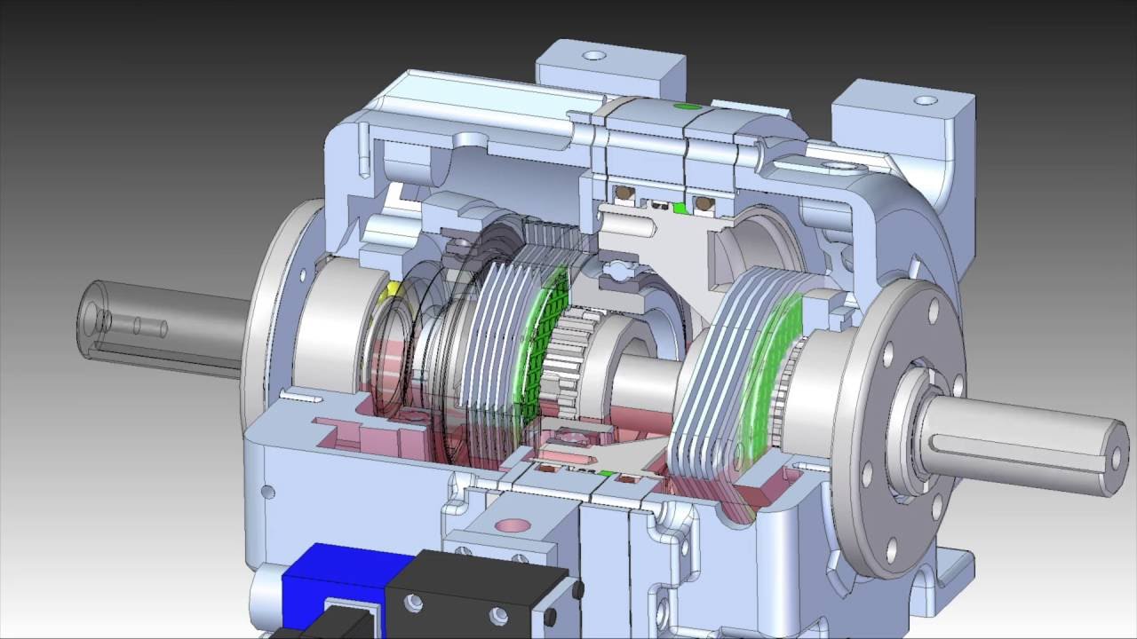 Force Control Industries, inc. Posidyne Oil Shear Clutch Brake