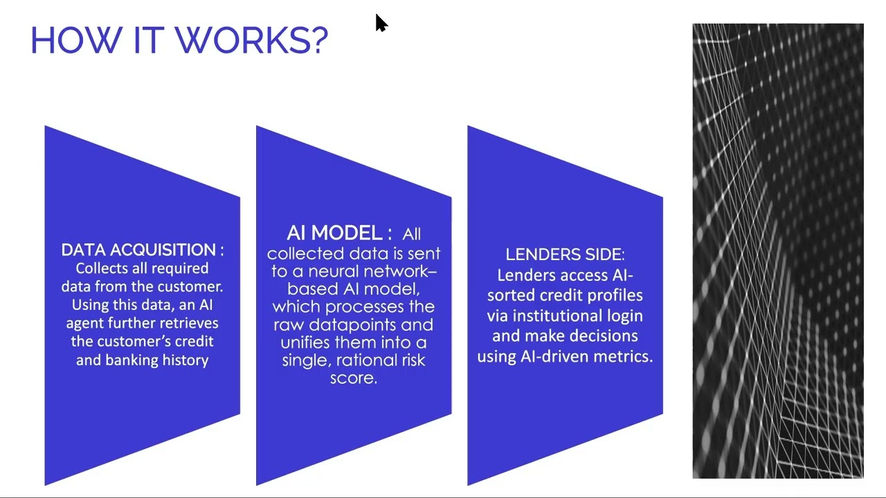 PRESENTING NEXUS- FOR DEVPOST HACKATHON