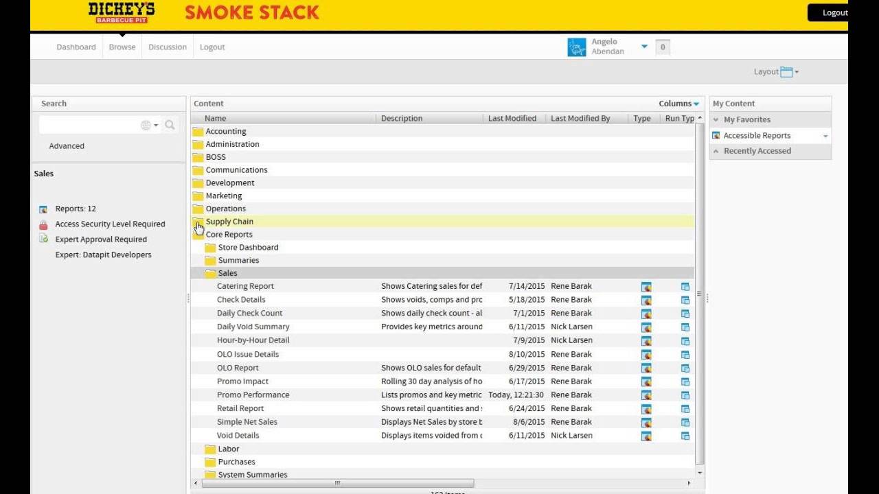 OLO Tracker Report in Smoke Stack