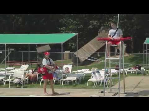 Lifeguard scanning – JCC Inservice Trainings