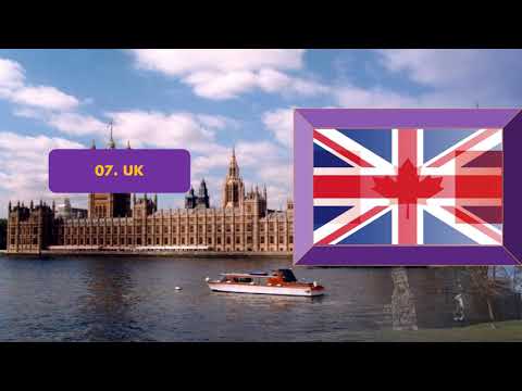 World's Best Technological Countries 2019 | Topsy10
