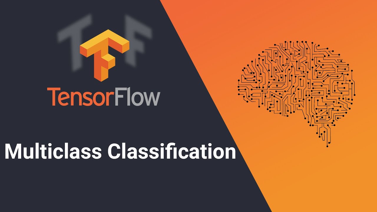 Multiclass Classification Using TensorFlow js