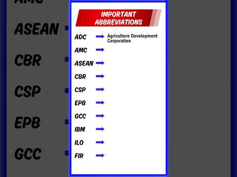 Important ISSB Abbreviations| General Knowledge Full Forms #abbreviation #english #issb