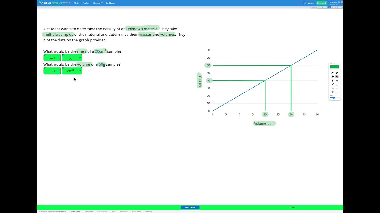 Chemistry - Density - Mass-Volume Graphs: Reading Axes