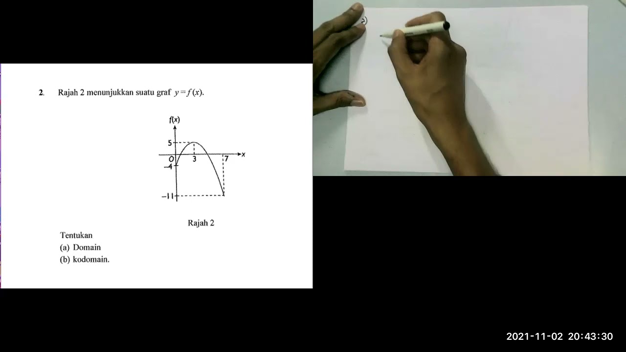 MATEMATIK TAMBAHAn TINGKATAN 4 : REVISI PANTAS BAB 1